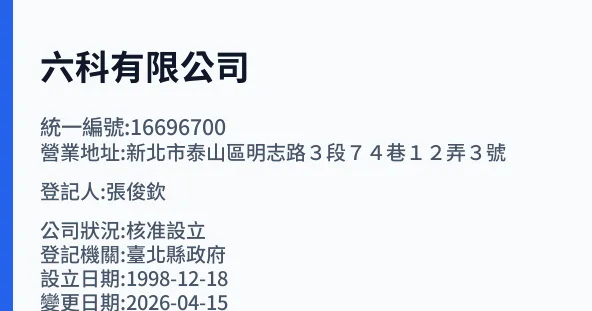 六科有限公司的照片-統編 16696700(新北市) 公司登記資料與營業項目詳細圖表