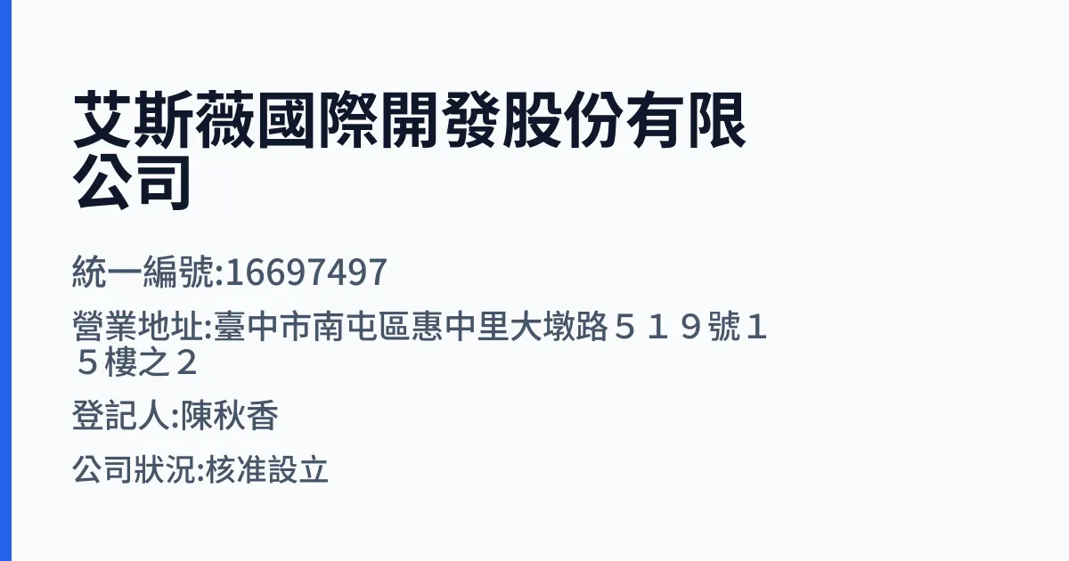 艾斯薇國際開發股份有限公司 - 統編 16697497(臺中市) 公司登記資料與營業項目詳細圖表