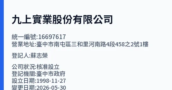 九上實業股份有限公司的照片-統編 16697617(臺中市) 公司登記資料與營業項目詳細圖表