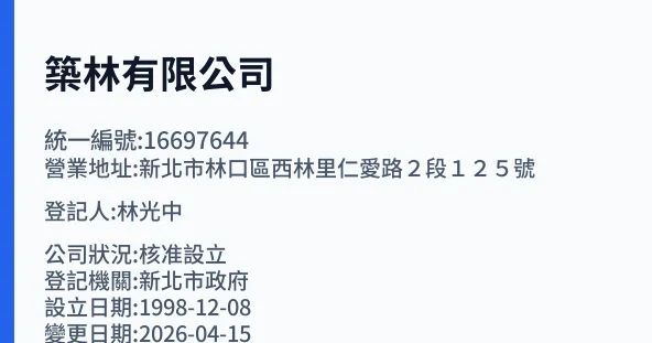 築林有限公司的照片-統編 16697644(新北市) 公司登記資料與營業項目詳細圖表