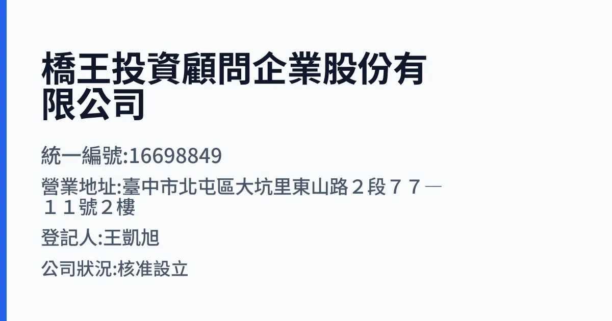 橋王投資顧問企業股份有限公司 - 統編 16698849(臺中市) 公司登記資料與營業項目詳細圖表