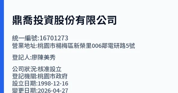 鼎喬投資股份有限公司的照片-統編 16701273(桃園市) 公司登記資料與營業項目詳細圖表