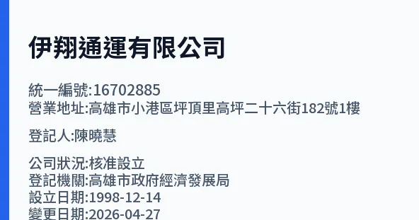 伊翔通運有限公司的照片-統編 16702885(高雄市) 公司登記資料與營業項目詳細圖表