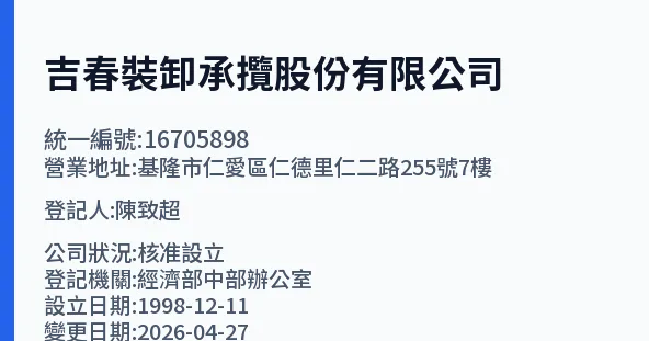 吉春裝卸承攬股份有限公司的照片-統編 16705898(基隆市) 公司登記資料與營業項目詳細圖表