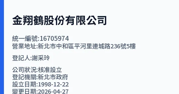 金翔鶴股份有限公司的照片-統編 16705974(新北市) 公司登記資料與營業項目詳細圖表