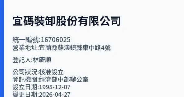 宜碼裝卸股份有限公司的照片-統編 16706025(宜蘭縣) 公司登記資料與營業項目詳細圖表