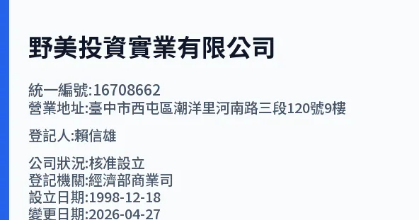 野美投資實業有限公司的照片-統編 16708662(臺中市) 公司登記資料與營業項目詳細圖表