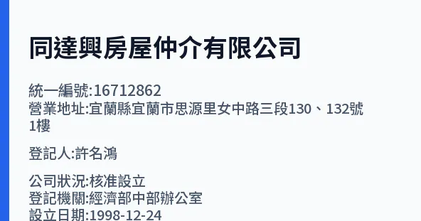 同達興房屋仲介有限公司的照片-統編 16712862(宜蘭縣) 公司登記資料與營業項目詳細圖表