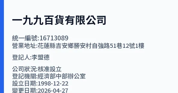 一九九百貨有限公司的照片-統編 16713089(花蓮縣) 公司登記資料與營業項目詳細圖表