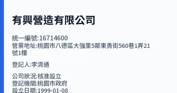 有興營造有限公司的照片-統編 16714600(桃園市) 公司登記資料與營業項目詳細圖表