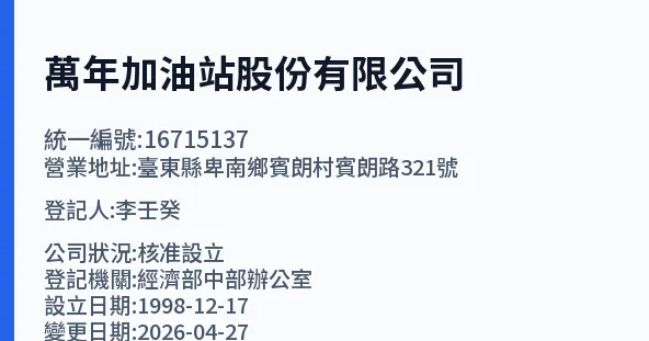 萬年加油站股份有限公司的照片-統編 16715137(臺東縣) 公司登記資料與營業項目詳細圖表