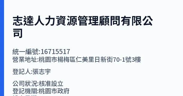 志達人力資源管理顧問有限公司的照片-統編 16715517(桃園市) 公司登記資料與營業項目詳細圖表