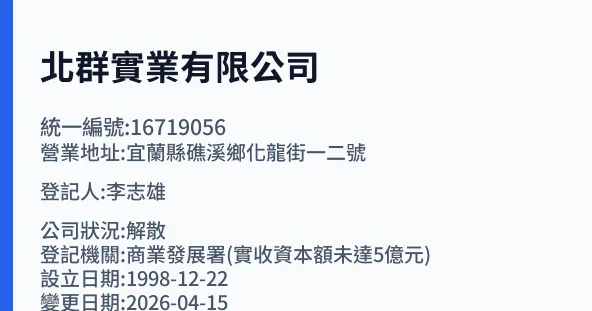 北群實業有限公司的照片-統編 16719056(宜蘭縣) 公司登記資料與營業項目詳細圖表