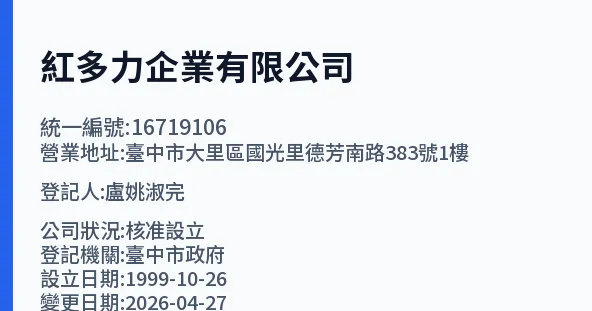 紅多力企業有限公司的照片-統編 16719106(臺中市) 公司登記資料與營業項目詳細圖表
