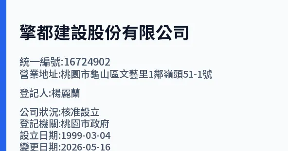 擎都建設股份有限公司的照片-統編 16724902(桃園市) 公司登記資料與營業項目詳細圖表