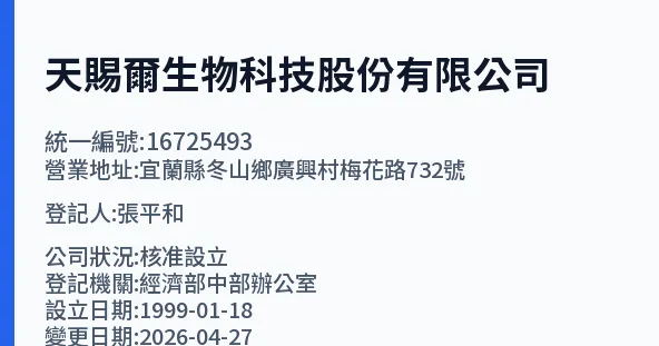 天賜爾生物科技股份有限公司的照片-統編 16725493(宜蘭縣) 公司登記資料與營業項目詳細圖表