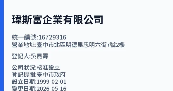 瑋斯富企業有限公司的照片-統編 16729316(臺中市) 公司登記資料與營業項目詳細圖表
