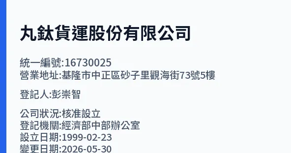 丸鈦貨運股份有限公司的照片-統編 16730025(基隆市) 公司登記資料與營業項目詳細圖表