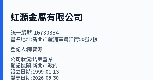 虹源金屬有限公司的照片-統編 16730334(新北市) 公司登記資料與營業項目詳細圖表