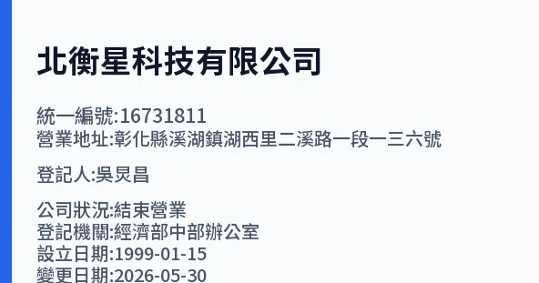 北衡星科技有限公司的照片-統編 16731811(彰化縣) 公司登記資料與營業項目詳細圖表