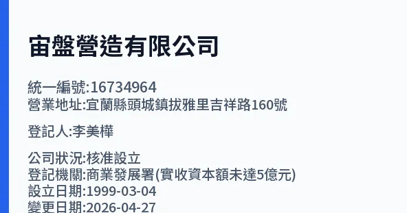 宙盤營造有限公司的照片-統編 16734964(宜蘭縣) 公司登記資料與營業項目詳細圖表