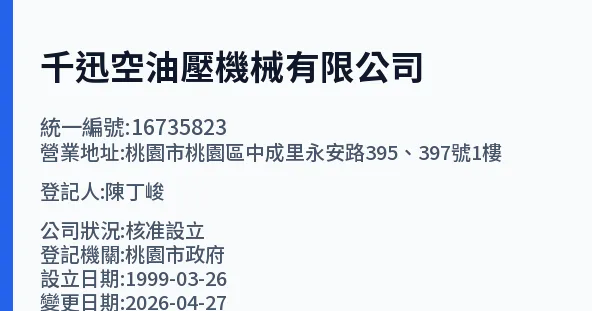 千迅空油壓機械有限公司的照片-統編 16735823(桃園市) 公司登記資料與營業項目詳細圖表