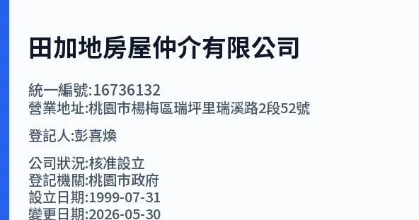 田加地房屋仲介有限公司的照片-統編 16736132(桃園市) 公司登記資料與營業項目詳細圖表