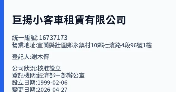 巨揚小客車租賃有限公司的照片-統編 16737173(宜蘭縣) 公司登記資料與營業項目詳細圖表