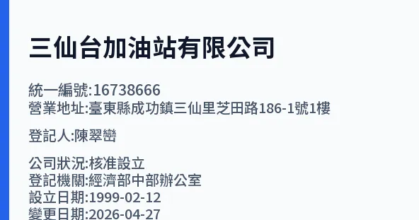 三仙台加油站有限公司的照片-統編 16738666(臺東縣) 公司登記資料與營業項目詳細圖表