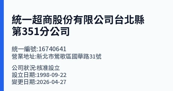 統一超商股份有限公司台北縣第351分公司的照片-統編 16740641(新北市) 公司登記資料與營業項目詳細圖表
