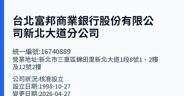 台北富邦商業銀行股份有限公司新北大道分公司的照片-統編 16740889(新北市) 公司登記資料與營業項目詳細圖表