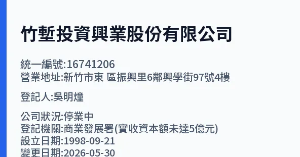 竹塹投資興業股份有限公司的照片-統編 16741206(新竹市) 公司登記資料與營業項目詳細圖表