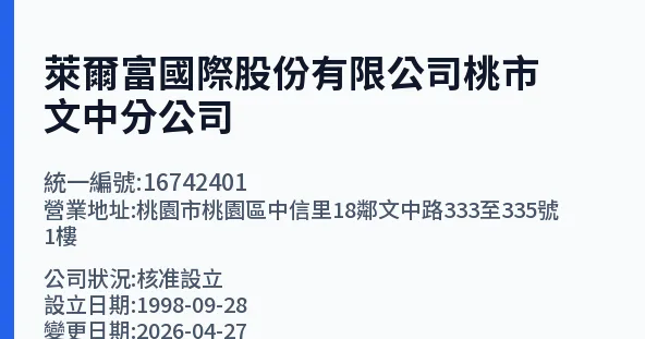 萊爾富國際股份有限公司桃市文中分公司的照片-統編 16742401(桃園市) 公司登記資料與營業項目詳細圖表