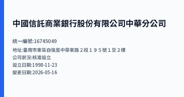 中國信託商業銀行股份有限公司中華分公司的照片-統編 16745049(臺南市) 公司登記資料與營業項目詳細圖表