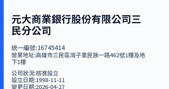 元大商業銀行股份有限公司三民分公司的照片-統編 16745414(高雄市) 公司登記資料與營業項目詳細圖表