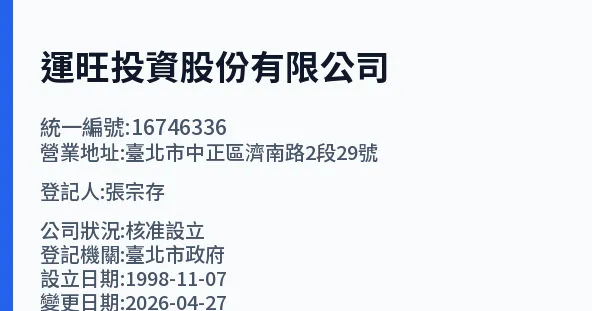 運旺投資股份有限公司的照片-統編 16746336(臺北市) 公司登記資料與營業項目詳細圖表