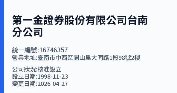 第一金證券股份有限公司台南分公司的照片-統編 16746357(臺南市) 公司登記資料與營業項目詳細圖表