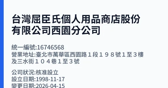 台灣屈臣氏個人用品商店股份有限公司西園分公司的照片-統編 16746568(臺北市) 公司登記資料與營業項目詳細圖表