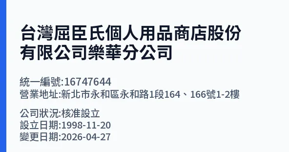 台灣屈臣氏個人用品商店股份有限公司樂華分公司的照片-統編 16747644(新北市) 公司登記資料與營業項目詳細圖表