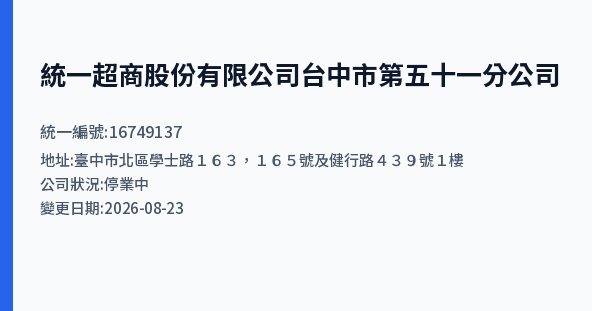 統一超商股份有限公司台中市第五十一分公司的照片-統編 16749137(臺中市) 公司登記資料與營業項目詳細圖表