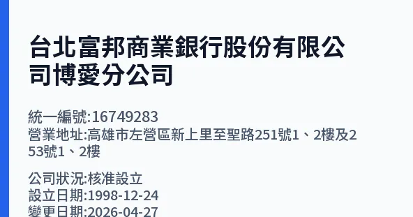 台北富邦商業銀行股份有限公司博愛分公司的照片-統編 16749283(高雄市) 公司登記資料與營業項目詳細圖表