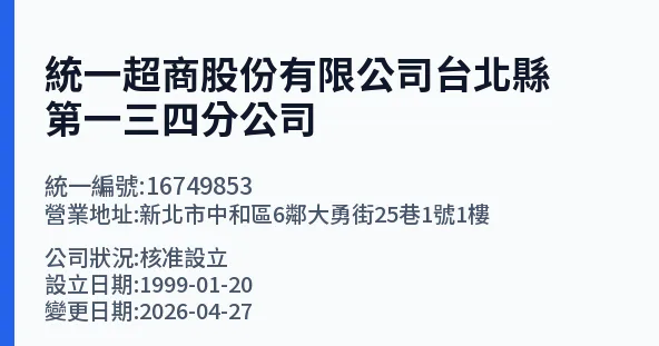 統一超商股份有限公司台北縣第一三四分公司的照片-統編 16749853(新北市) 公司登記資料與營業項目詳細圖表