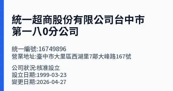 統一超商股份有限公司台中市第一八0分公司的照片-統編 16749896(臺中市) 公司登記資料與營業項目詳細圖表