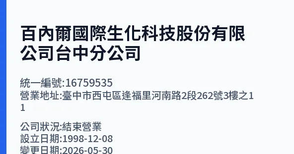 百內爾國際生化科技股份有限公司台中分公司的照片-統編 16759535(臺中市) 公司登記資料與營業項目詳細圖表