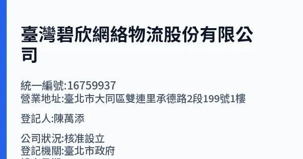 負離子股份有限公司的照片-統編 16759937(臺北市) 公司登記資料與營業項目詳細圖表