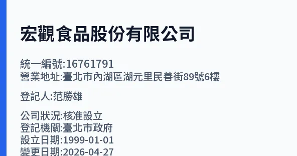 宏觀食品股份有限公司的照片-統編 16761791(臺北市) 公司登記資料與營業項目詳細圖表