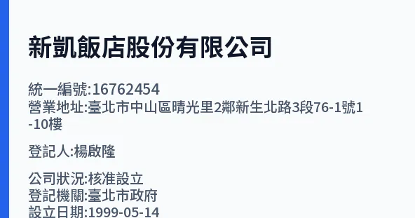 新凱飯店股份有限公司的照片-統編 16762454(臺北市) 公司登記資料與營業項目詳細圖表