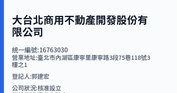 大台北商用不動產開發股份有限公司的照片-統編 16763030(臺北市) 公司登記資料與營業項目詳細圖表