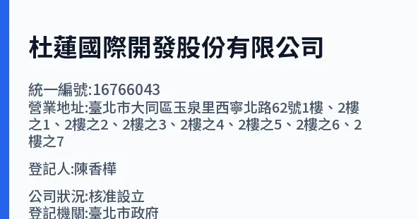 杜蓮國際開發股份有限公司的照片-統編 16766043(臺北市) 公司登記資料與營業項目詳細圖表