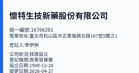 懷特生技新藥股份有限公司的照片-統編 16766281(臺北市) 公司登記資料與營業項目詳細圖表